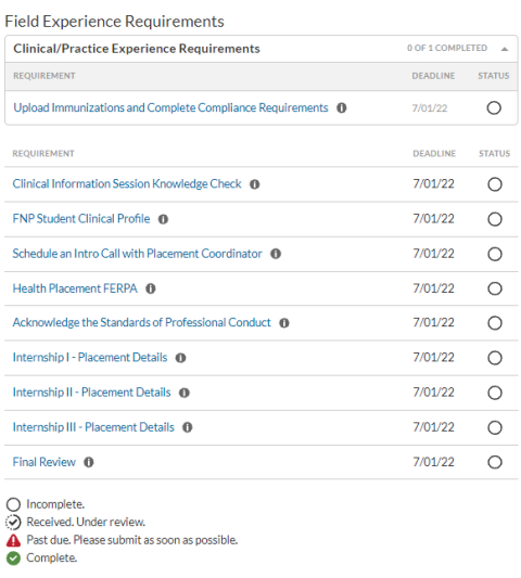 FNP Clinical Internship Placement