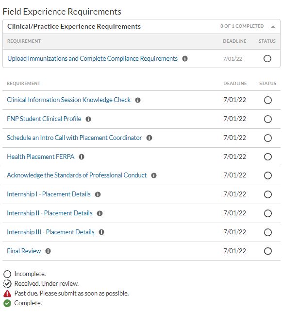 FNP Clinical Internship Placement