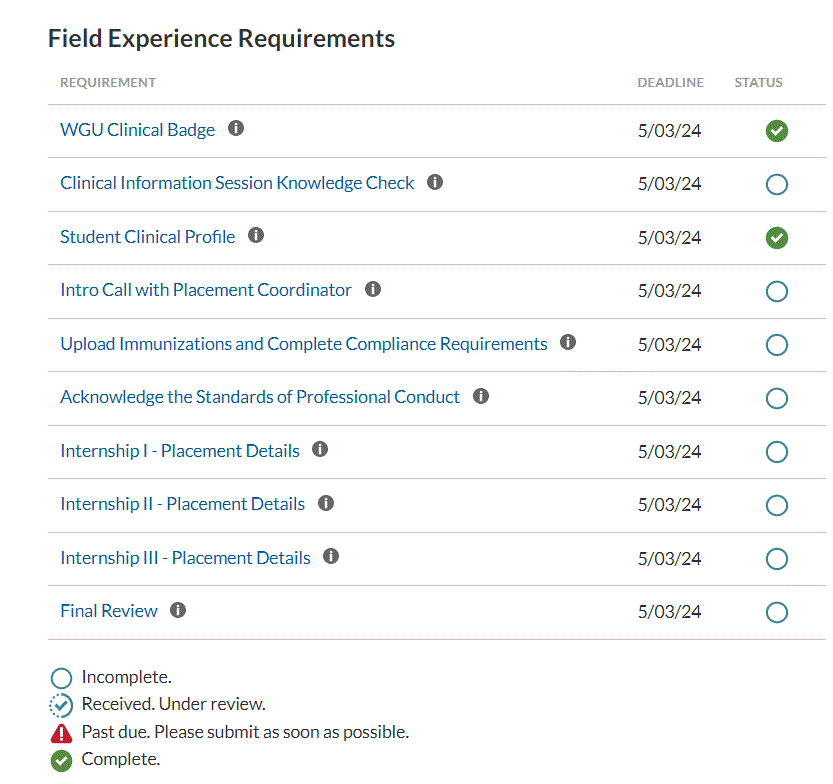Psychiatric Mental Health Nurse Practitioner